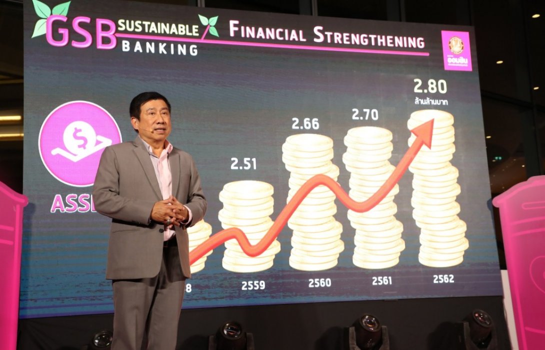 ออมสิน ปี2563มุ่ง“การเป็นธนาคารเพื่อความยั่งยืน : GSB SUSTAINABLE BANKING”