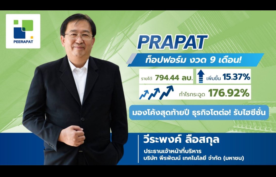 PRAPAT กวาดกำไร 9 เดือนปี 66 ทะลุ 35 ลบ. โตกระฉูด 177%