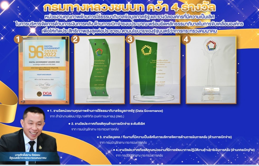 กรมทางหลวงชนบท คว้า 4 รางวัล หน่วยงานคุณภาพด้านการใช้ธรรมาภิบาลข้อมูล